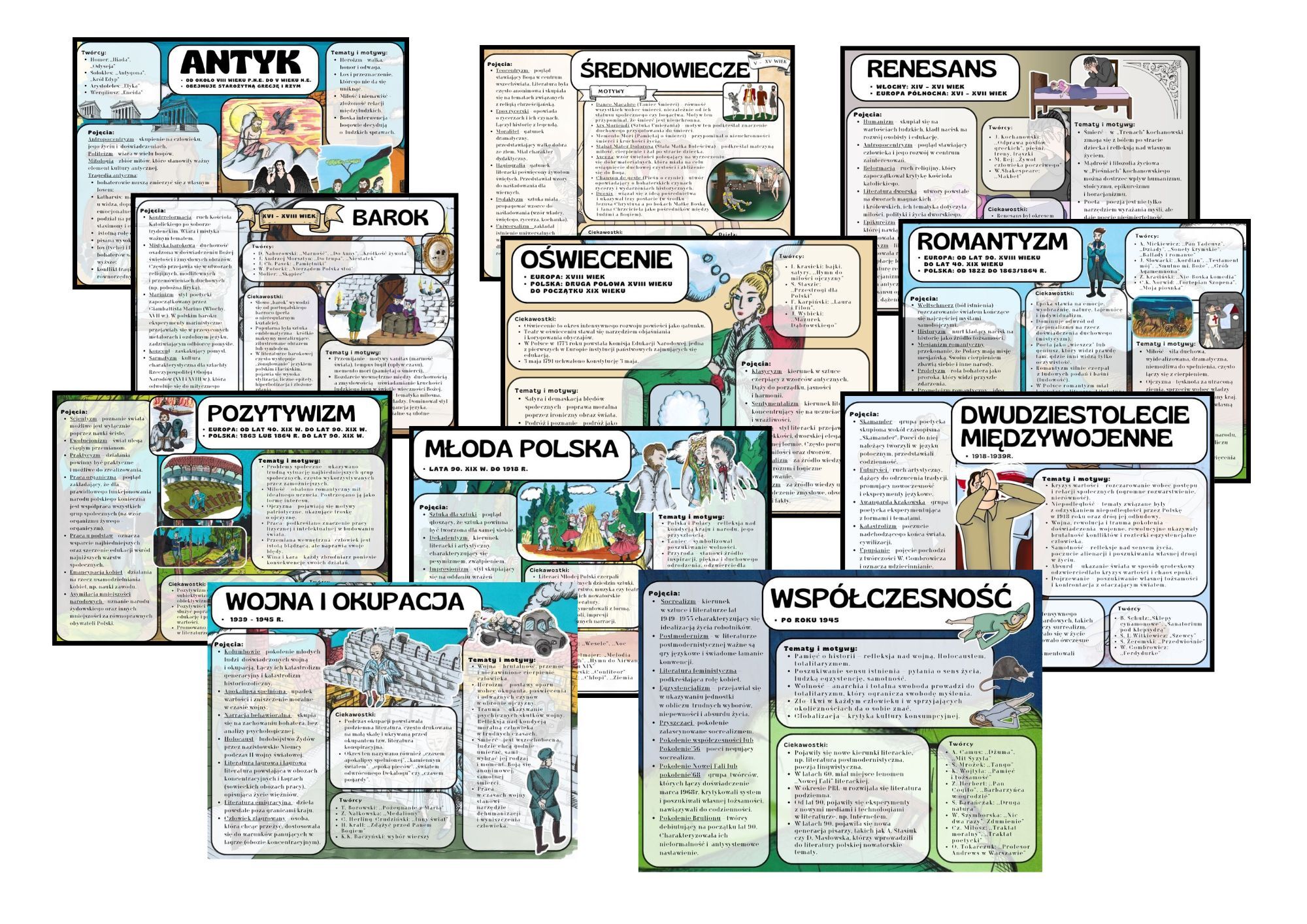 Polski-Krótko » EPOKI LITERACKIE-WKLEJKI, PLANSZE,GAZETKA